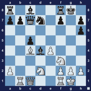 The 5 Most Common Tactical Motifs in Chess – CHESSFOX