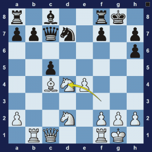 The 5 Most Common Tactical Motifs in Chess – CHESSFOX