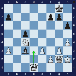 56 Tactics That All Chess Players Should Know – CHESSFOX.COM