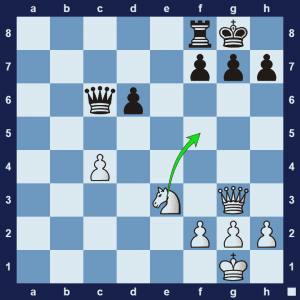 56 Tactics That All Chess Players Should Know – CHESSFOX.COM