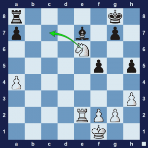 56 Tactics That All Chess Players Should Know – CHESSFOX.COM