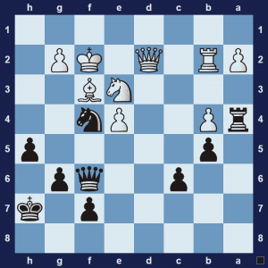 The 5 Most Common Tactical Motifs in Chess – CHESSFOX