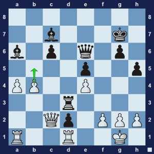 56 Tactics That All Chess Players Should Know – CHESSFOX.COM