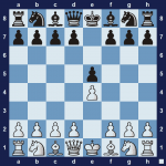 13 Types of Chess Openings – CHESSFOX