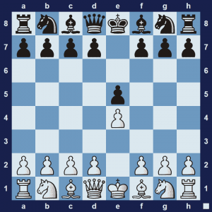 13 Types of Chess Openings – CHESSFOX