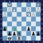 56 Tactics That All Chess Players Should Know – CHESSFOX.COM