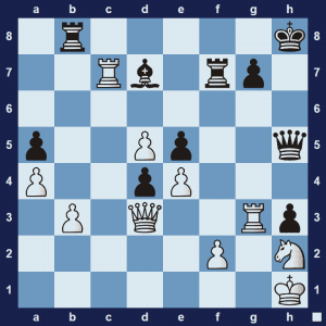 The 5 Most Common Tactical Motifs in Chess – CHESSFOX