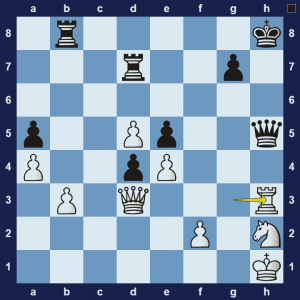 The 5 Most Common Tactical Motifs in Chess – CHESSFOX