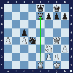 56 Tactics That All Chess Players Should Know – CHESSFOX.COM