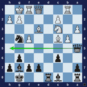 56 Tactics That All Chess Players Should Know – CHESSFOX.COM