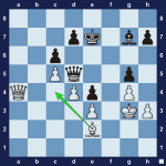 56 Tactics That All Chess Players Should Know – CHESSFOX.COM