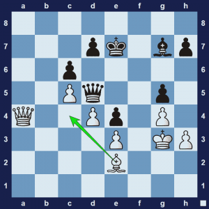 56 Tactics That All Chess Players Should Know – CHESSFOX.COM