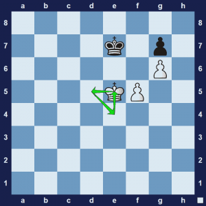 56 Tactics That All Chess Players Should Know – CHESSFOX.COM