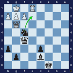56 Tactics That All Chess Players Should Know – CHESSFOX.COM