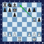 56 Tactics That All Chess Players Should Know – CHESSFOX.COM