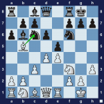 5 Ways to Increase Your Control Over the Centre – CHESSFOX