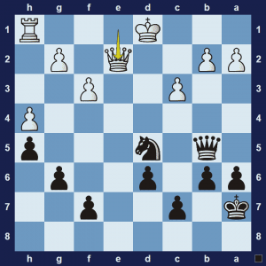 How to Solve Chess Puzzles – CHESSFOX