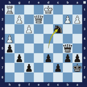 How to Solve Chess Puzzles – CHESSFOX