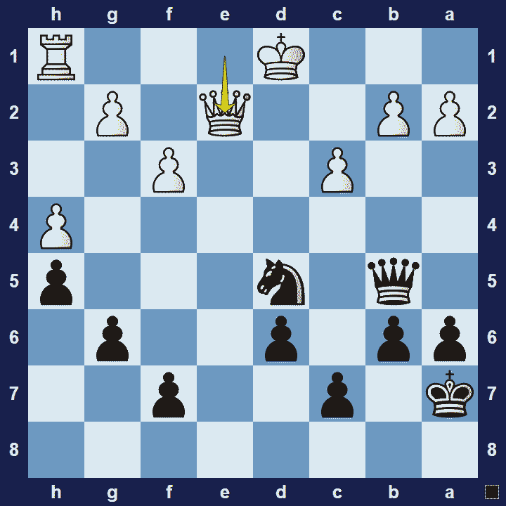 How To Solve Chess Puzzles CHESSFOX COM How To Solve Chess Puzzles CHESSFOX COM