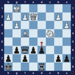 How to Avoid Common Mistakes in Chess – CHESSFOX