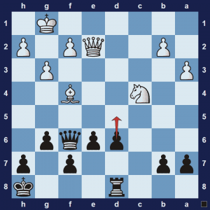 How to Avoid Common Mistakes in Chess – CHESSFOX