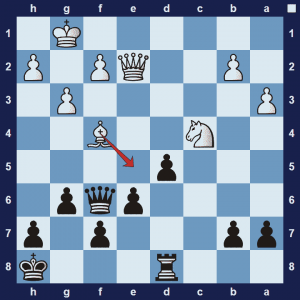 How to Avoid Common Mistakes in Chess – CHESSFOX