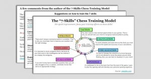List of Chess Endgame Principles – CHESSFOX.COM