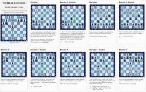 Tactical Patterns | Double Attacks – CHESSFOX