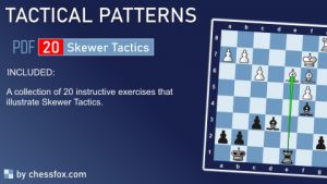 Tactical Patterns | Skewer Tactics – CHESSFOX