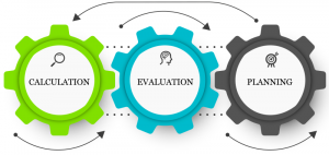 Chess Training Roadmap – CHESSFOX