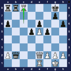 The 3-Step Calculation Method – CHESSFOX