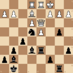 56 Tactical Patterns That All Chess Players Should Know – CHESSFOX