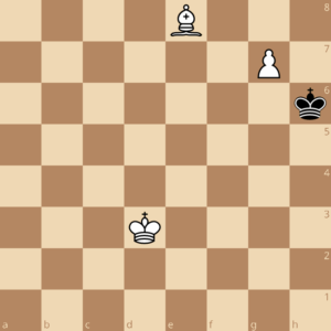 56 Tactical Patterns That All Chess Players Should Know – CHESSFOX