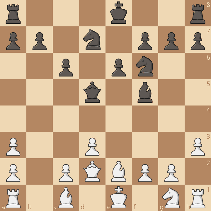 Blunder Awareness Example #2 – CHESSFOX