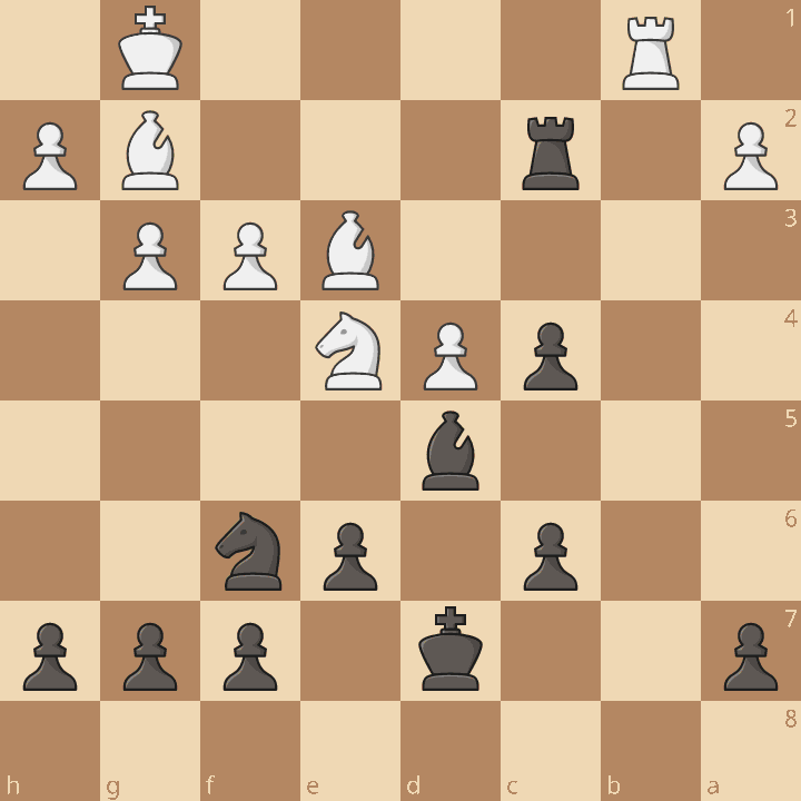 How Deep to Calculate – CHESSFOX