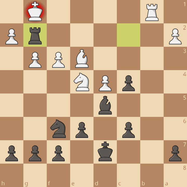 How Deep to Calculate – CHESSFOX