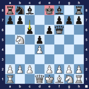 Why Targets Are the Foundation of Chess Tactics – CHESSFOX